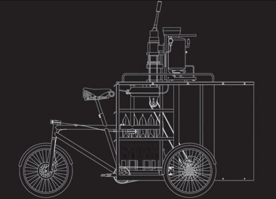 Coffeebike-Schweiz.ch Kaffeemobil, Coffee Bike mieten Schweiz ...